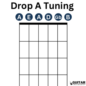 Guitar Drop Tuning: A Simple Guide - Guitar Inside Out