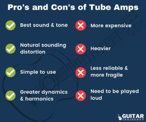 Understanding the Different Types of Guitar Amps (Pros and Cons ...