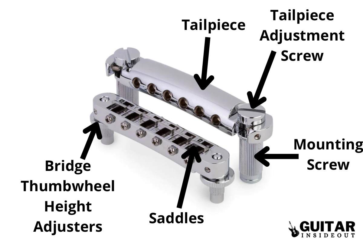 Tune-O-Matic Bridge vs Wraparound Bridge: A Simple Comparison - Guitar ...