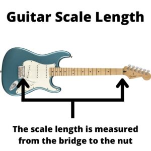 Guitar Scale Length Explained: A Simple Guide - Guitar Inside Out